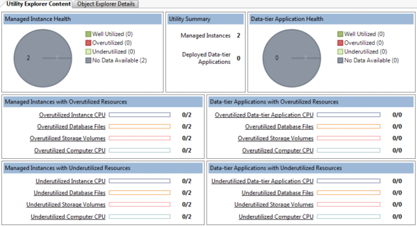 SQL Server 2008 R2: Virtualization for Databases