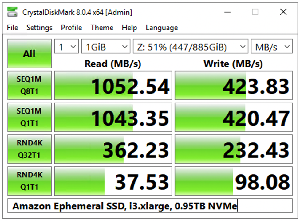 How to Test Your Storage with CrystalDiskMark - Brent Ozar Unlimited®