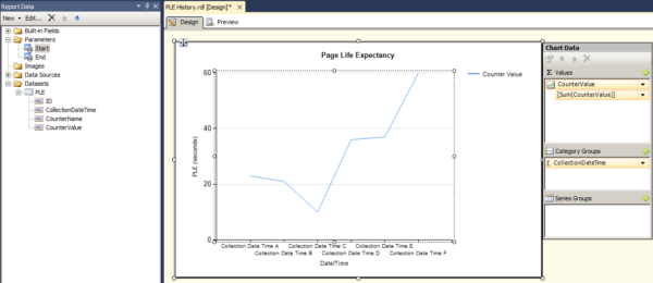 Building a Report to View Memory Usage - Brent Ozar Unlimited®