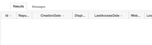 WHERE: Filtering Dates - Brent Ozar Unlimited®