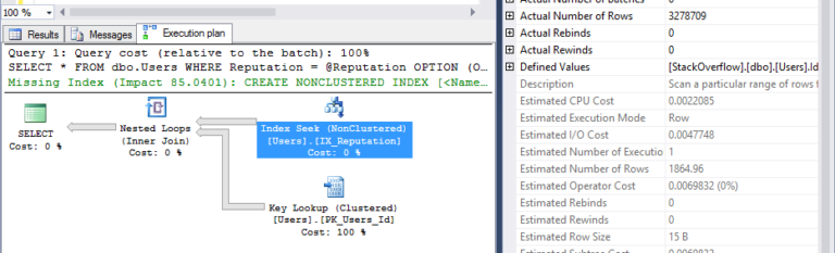 Using Plan Guides to Remove OPTIMIZE FOR UNKNOWN Hints - Brent Ozar ...