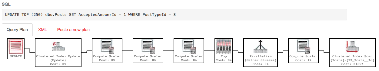 Some Plans Are Wider Than Others - Brent Ozar Unlimited®