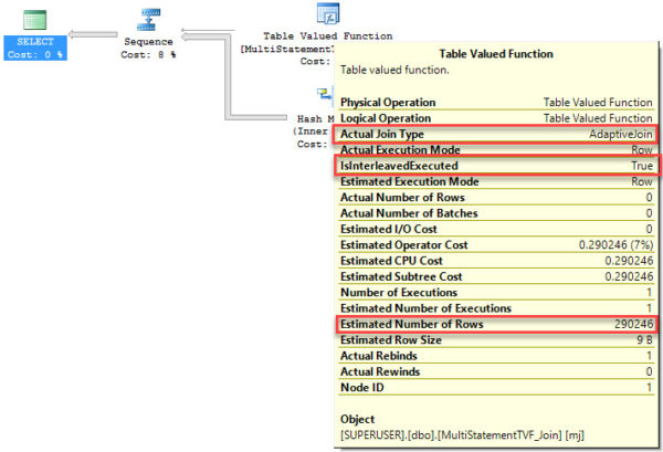 SQL Server 2017: Interleaved Execution for MSTVFs - Brent Ozar Unlimited®