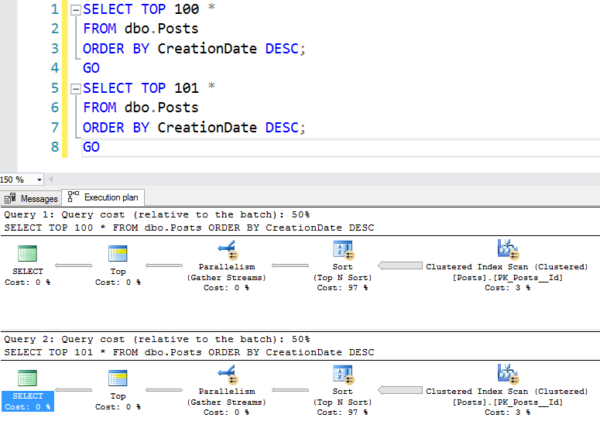 How Much Can One Row Change A Query Plan? Part 1 - Brent Ozar Unlimited®