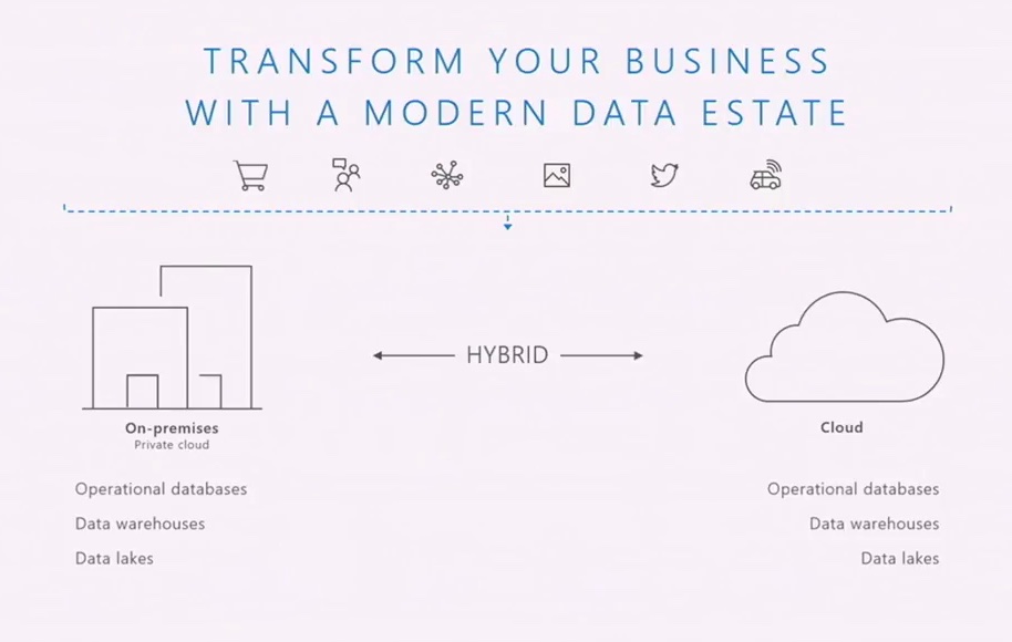 #PASSsummit Day 1 Keynote Live Blog - Brent Ozar Unlimited®