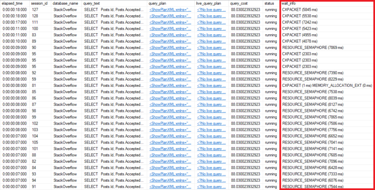 Concurrency Week: How Entity Framework and NHibernate Can Cause Poison ...