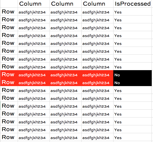 A Visual Guide to Choosing an Index Type - Brent Ozar Unlimited®