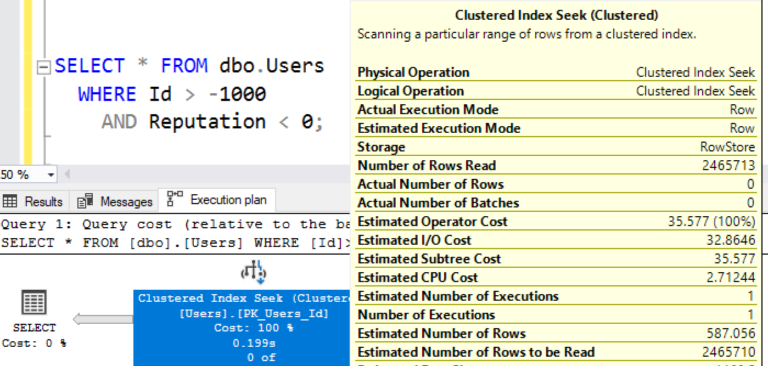 Index scans aren't always bad, and index seeks aren't always great ...