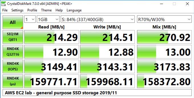 How to Use CrystalDiskMark 7 to Test Your SQL Server's Storage - Brent ...