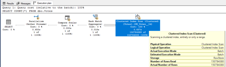How to Make SELECT COUNT(*) Queries Crazy Fast - Brent Ozar Unlimited®