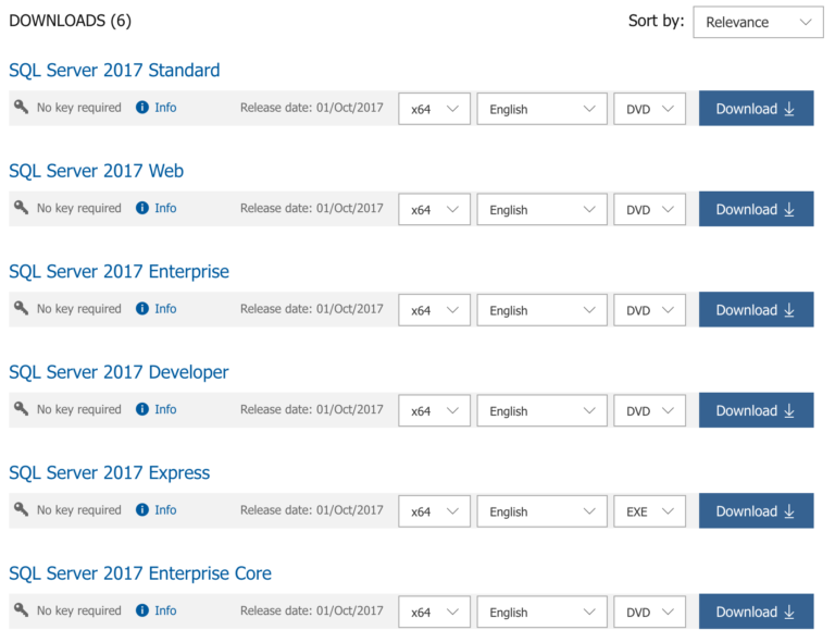 Which SQL Server Enterprise Edition Should I Download? - Brent Ozar ...