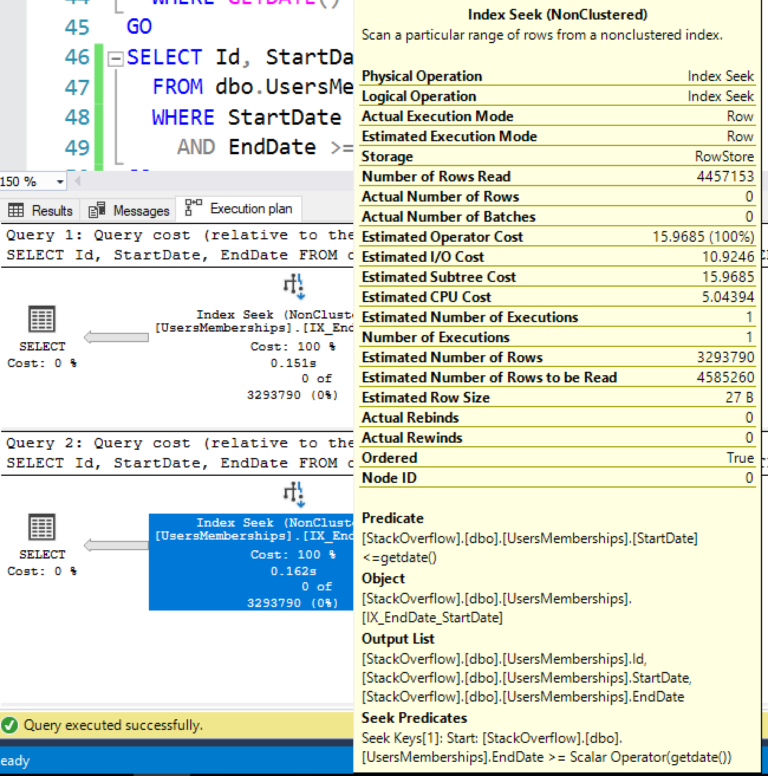 WHERE GETDATE() BETWEEN StartDate AND EndDate Is Hard to Tune. - Brent ...