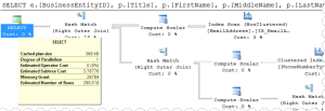 The SQL 2014 Cardinality Estimator Eats Bad TSQL for Breakfast - Brent ...