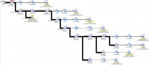Query Execution Plans with High Row Estimates