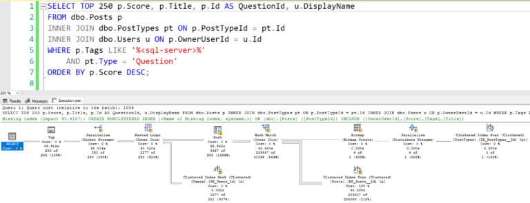 How Do I Know If My Query Is Good Enough for Production? - Brent Ozar ...