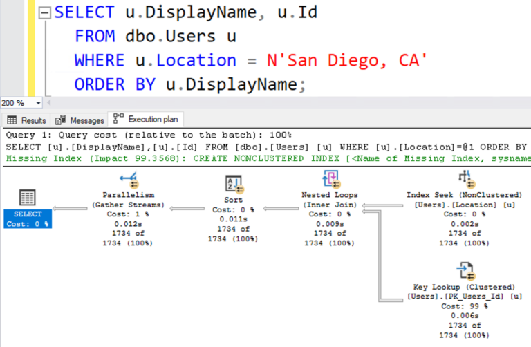 MAXDOP Isn't Really MAXDOP. It's More Like DOP. - Brent Ozar Unlimited®