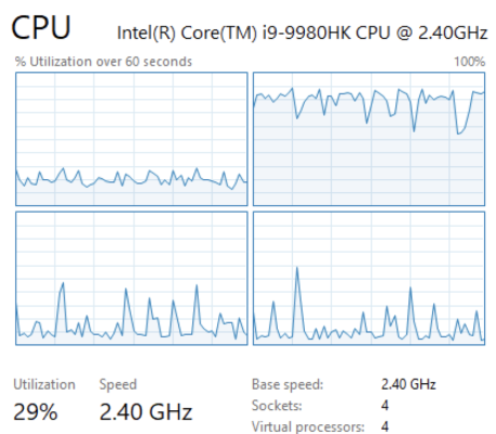 Unusual Parameter Sniffing: Big Problems with Small Data - Brent Ozar Unlimited®