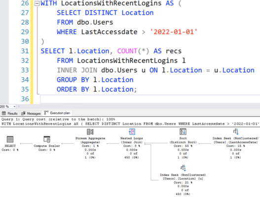 Slow "Having" Query? Try Pre-Filtering. - Brent Ozar Unlimited®