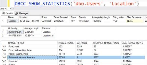 Blog - Brent Ozar Unlimited®