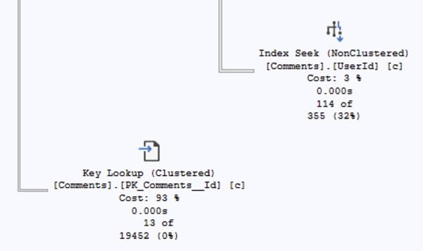 Blog - Brent Ozar Unlimited®
