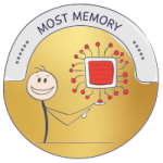 Blog - Brent Ozar Unlimited®