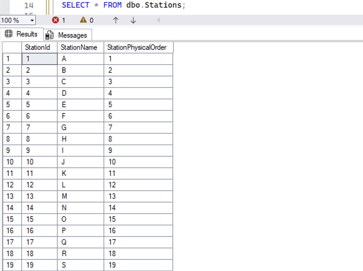 Query Exercise: Return Routes in the Right Order - Brent Ozar Unlimited®