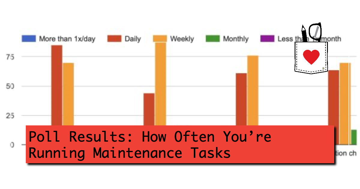 Poll Results: How Often You're Running Maintenance Tasks - Brent Ozar ...