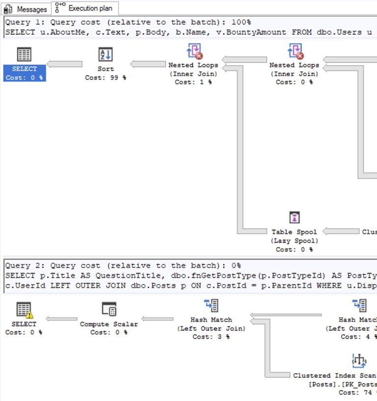 Query Plans Pop Quiz: Three Simple Questions - Brent Ozar Unlimited®