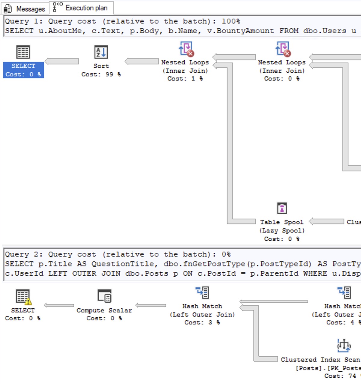 Query Plans Pop Quiz Answer #1: Costs are Garbage. - Brent Ozar Unlimited®
