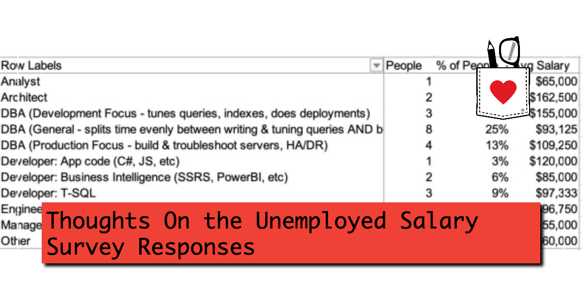 Thoughts On the Unemployed Salary Survey Responses - Brent Ozar Unlimited®
