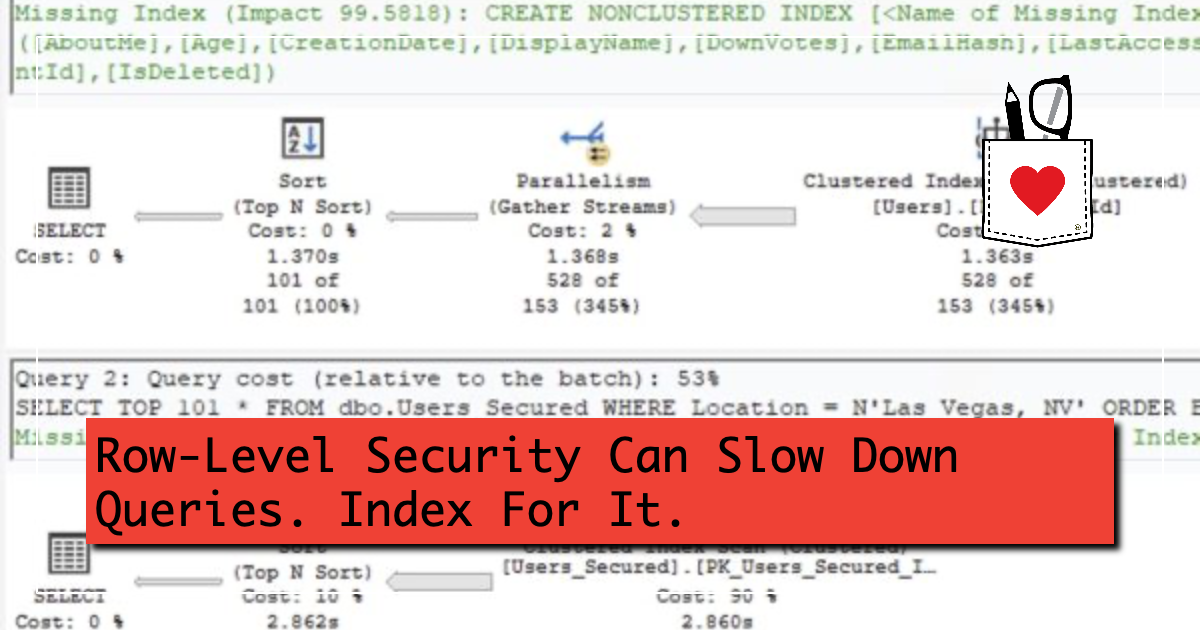 Row-Level Security Can Slow Down Queries. Index For It. - Brent Ozar ...